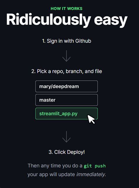 Como Criar Um Web App De Ml Com Streamlit E Pipelines Artur Lunardi