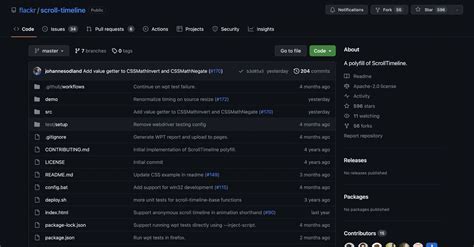 Css First Когда Js не нужен