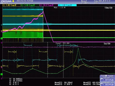 Ccstms320f28032 Questions In Achieving Interleave Buck With Tms320f28032 C2000