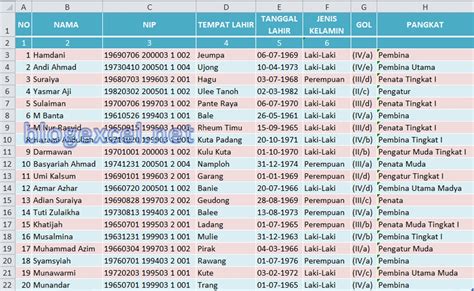 Cara Membuat Rumus Pangkat PNS Blog Tutorial Microsoft Excel