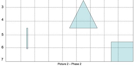 Agile Requirements Game Lithespeed