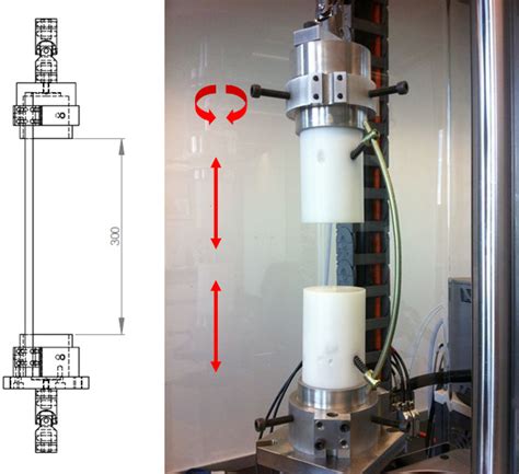 Experimental Setup On A Universal Testing Machine 2000 Consecutive