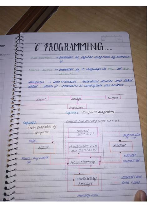 Compiler Design Lab Practical File Compiler Design Lab V Sem Cs