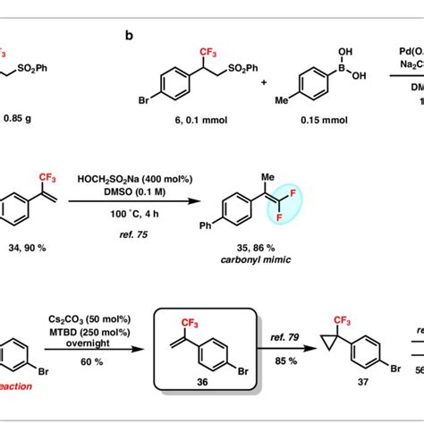 Jabor Rabeah Group Leader Dr Leibniz Institute For Catalysis Rostock Department Of