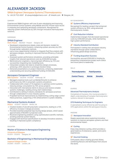 Systems Engineer Cv Examples And Guide For 2026