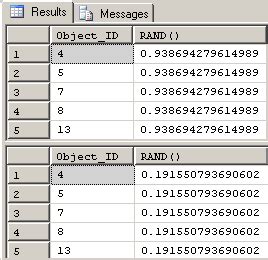 Generating Test Data Part 1 Generating Random Integers And Floats