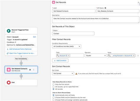 How To Build Salesforce Flow Loops Best Practices And Examples Salesforce Ben