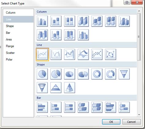 Collect Sql Server Performance Counters And Build Reports With Ssrs