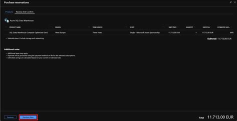 Azure Sql Data Warehouse How To Setup Reserved Capacity Erwin And Data Analytics