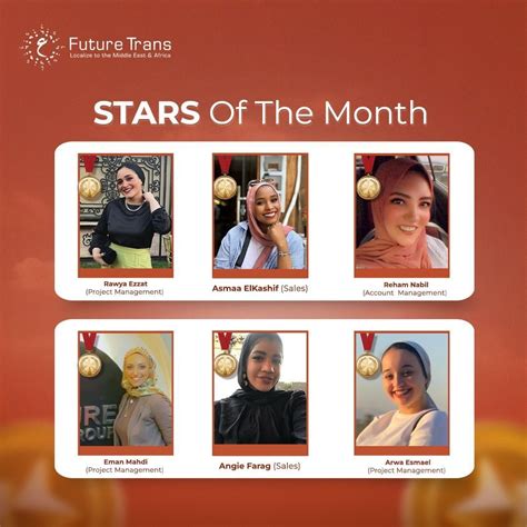 Eman Thabit Posted On Linkedin