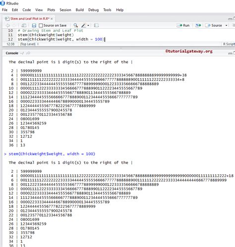 Stem And Leaf Plot In R Programming
