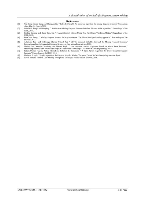 A Classification Of Methods For Frequent Pattern Mining Pdf