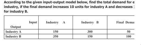 According To The Given Input Output Model Below Find Chegg