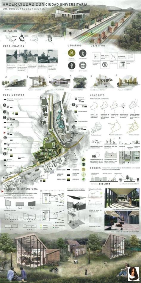 9999 Đồ án đỉnh Cao Của Sinh Viên Kiến Trúc Nước Ngoài Cập Nhật Hàng Tuần Layout Architecture
