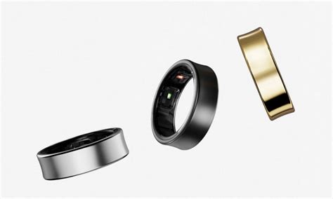 Ring Candid Technology