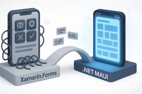 Xamarin To Net Maui Migration Made Easy A 2025 Developers Guide