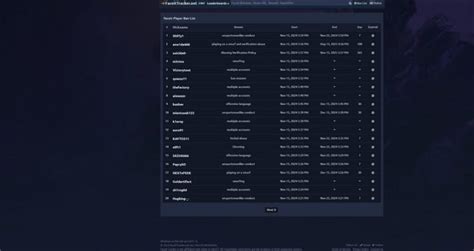 How To Check Who Got Banned In CS Simple Guide