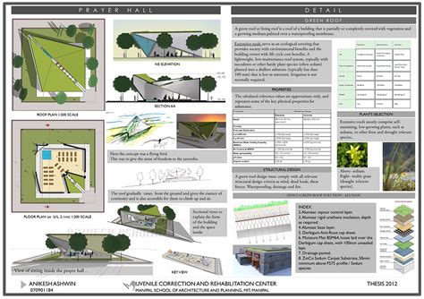 Juvenile Correction And Rehabilitation Centre Behance