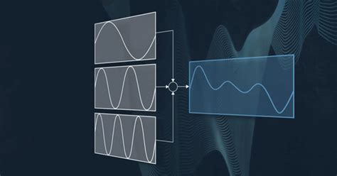 Additive Synthesis The Basics And Top 5 Additive Synths