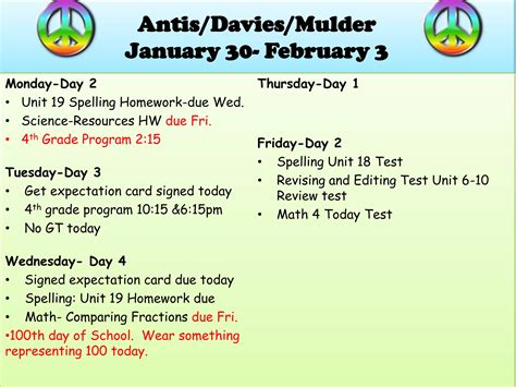 Homework Powerpoint Pptx