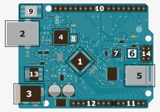 Arduino PNG Transparent Arduino PNG Image Free Download PNGkey