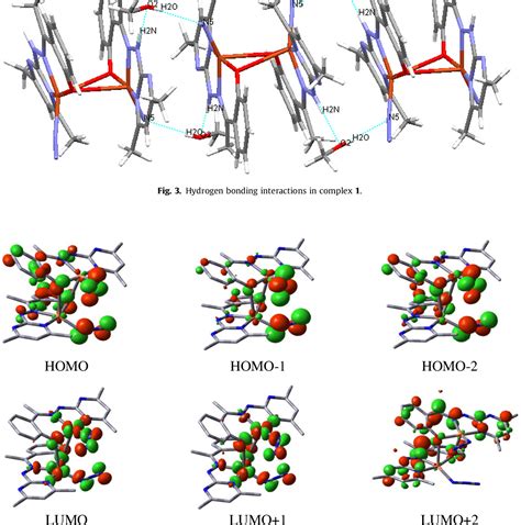 Figure 1 From Synthesis Crystal Structure And Dft Analysis Of A