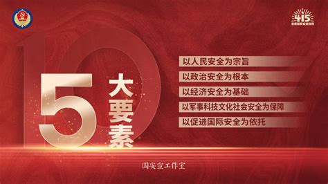 415 总体国家安全观创新引领10周年