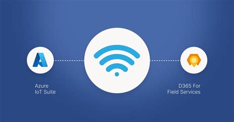 Connected Field Service Deployment How To Connect With Iot Razure