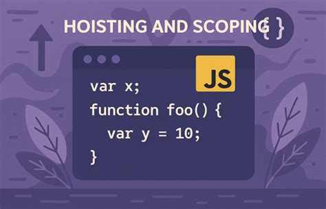 Scoping Hoisting And Temporal Dead Zone In Javascript Devstacktips