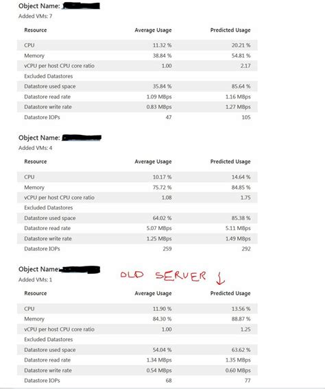 How To Tell Which Processor Is Better Just By Looking At Simple Spec 46 By Spr1 Hardware