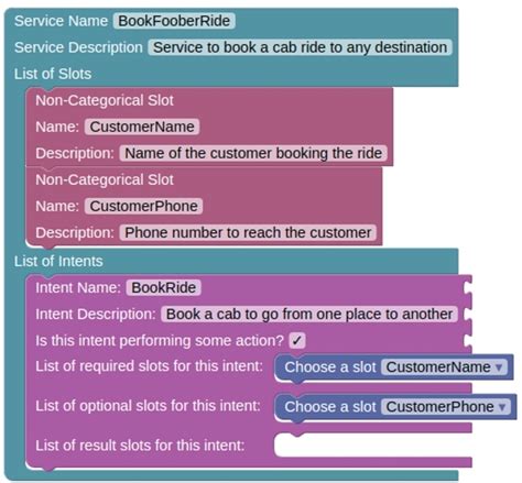 Exploring Usability Issues In Instruction Based And Schema Based Authoring Of Task Oriented