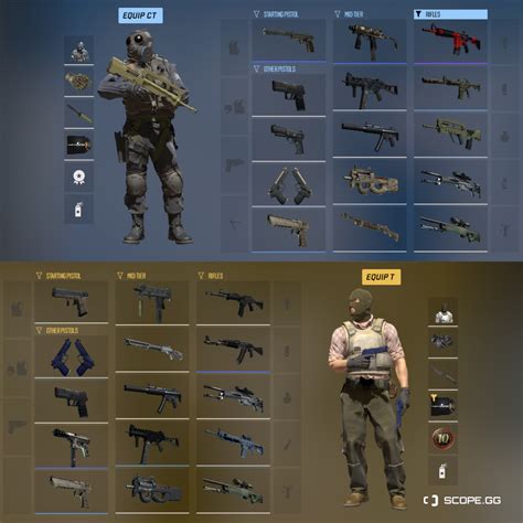 SCOPE GG On Twitter What Loadout For Both Sides Is Best In Your Opinion CS CounterStrike