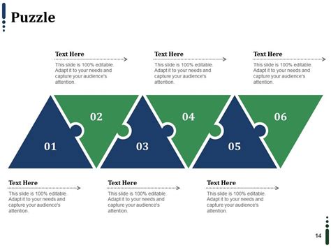 Continuous Service Enhancement Powerpoint Presentation Slides