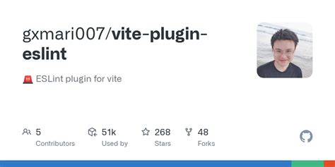 Github Gxmari007vite Plugin Eslint 🚨 Eslint Plugin For Vite
