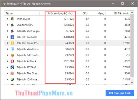 How To Fix Google Chrome Errors Ram Hang