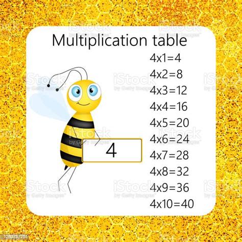 곱셈 스퀘어 학교 벡터 일러스트 루스 꿀벌 곱셈 표 어린이 교육을위한 포스터 수학 자식 카드 0명에 대한 스톡 벡터 아트 및 기타 이미지 Istock