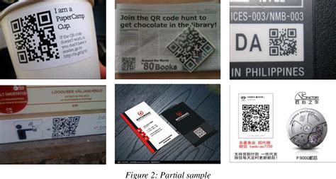 figure 1 from two dimensional codes recognition algorithm based on yolov5 semantic scholar