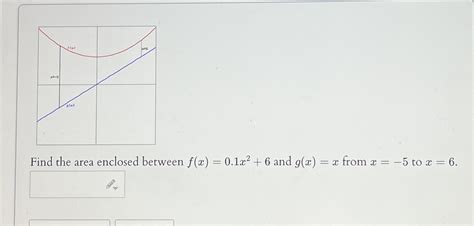Solved Find The Area Enclosed Between F X 0 1x2 6 ﻿and