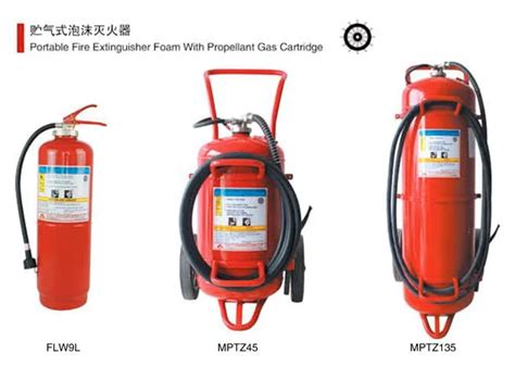 Matchau Cartridge Operated Fire Extinguishers Cartridge Fire Extinguisher