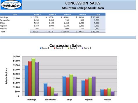 Exce Lesson 8 Power Point Ppt