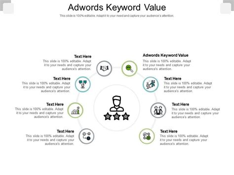 Adwords Keyword Value Ppt Powerpoint Presentation Icon Display Cpb