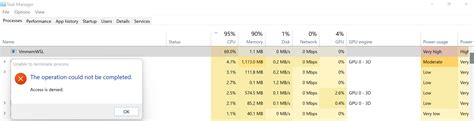 Vmmemwsl Using High Cpu On Start And Unable To Terminate Wsl Shutdown Hangs · Issue 9534