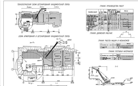 Технологические схемы армирования и бетонирования фундаментной плиты и колонн в Autocad 2025