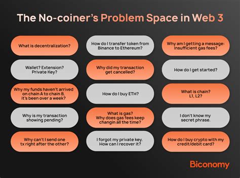 🚀 Day 39 Unraveling The 5 Key Ux Ui Challenges In Web3 Adoption