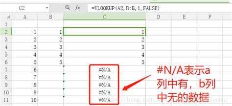 Excel找出a列中的数据b列没有的excel在b列中找出a列不存在的数据 Csdn博客