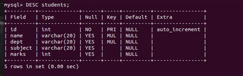 Mysql Views With Check Option Mysqlcode Mysql Views With Check Option Mysqlcode