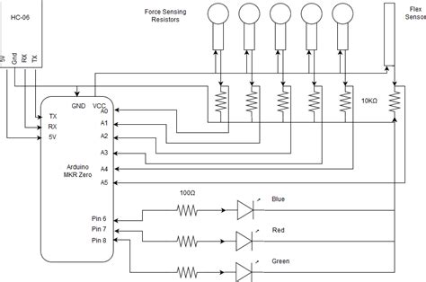 Wireless Midi Glove Arduino Project Hub