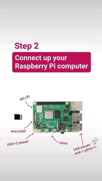 Raspberrypi An Easy 30 Second Guide Showing You How To Set Up Your Raspberrypi Youtube