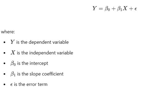 Pytorch For Beginners A Complete Guide With Code And Examples By Shradhdha Bhalodia Medium