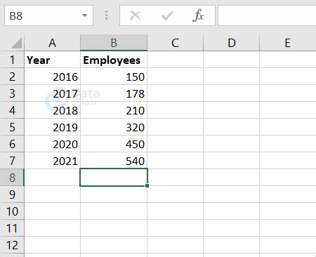 Excel VBA Arrays DataFlair
